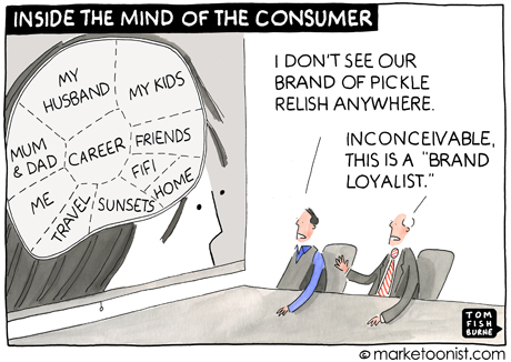 Tom Fishburne - The Marketoonist 30/1/14