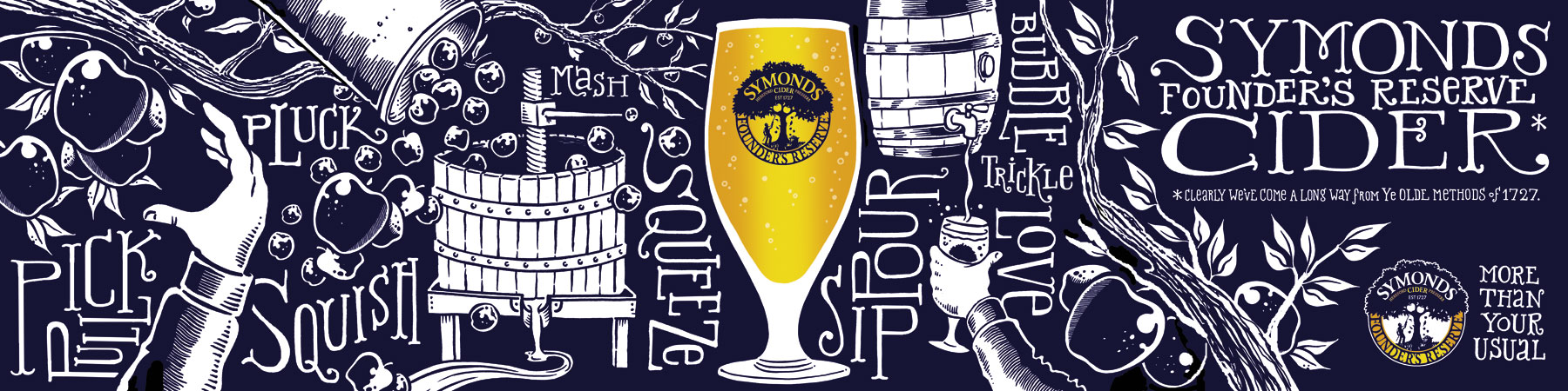 Heineken pushes ‘premium’ Symonds brand as summer cider wars heat up