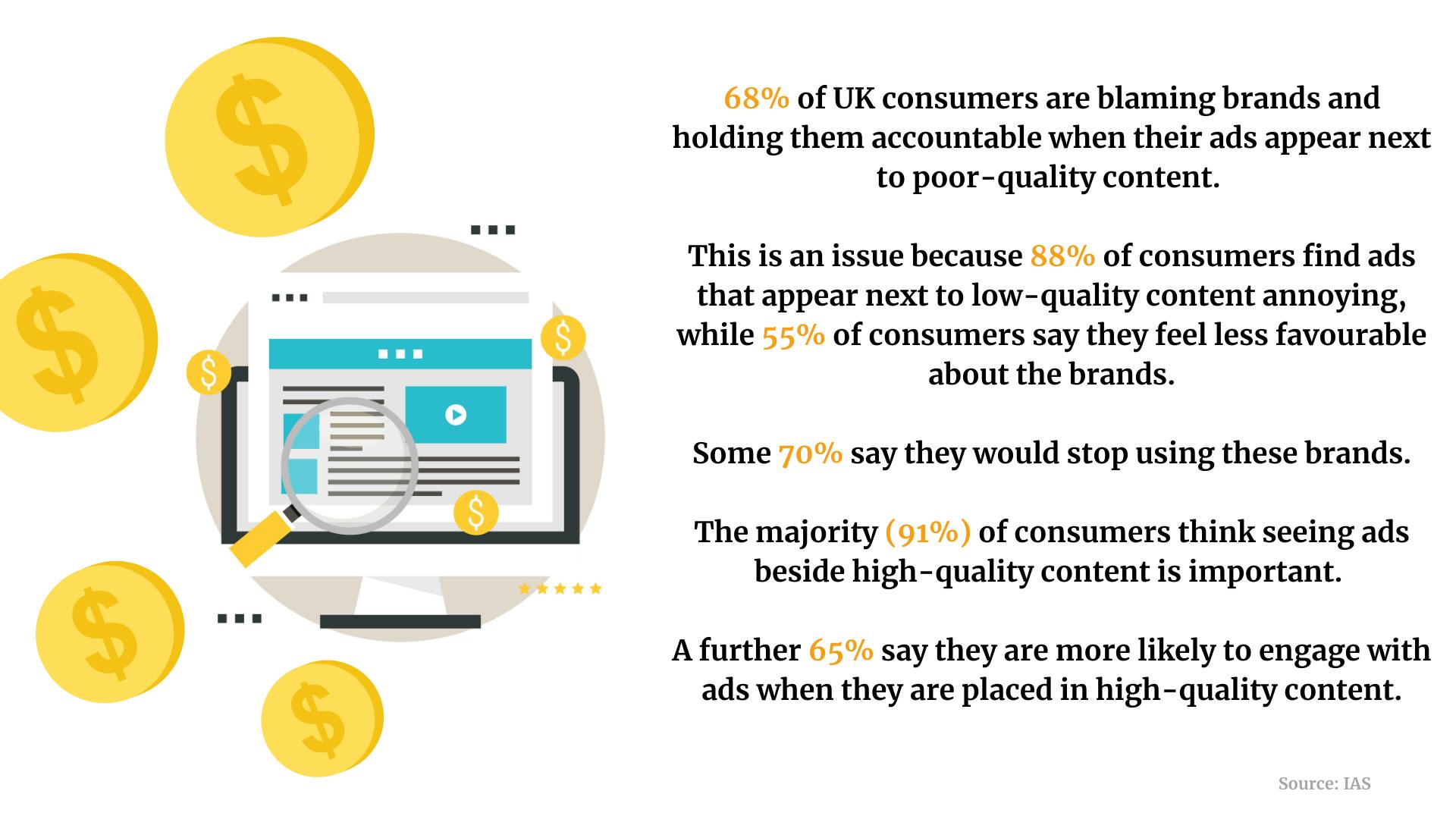 Ad placements, high street footfall, business confidence: 5 killer ...