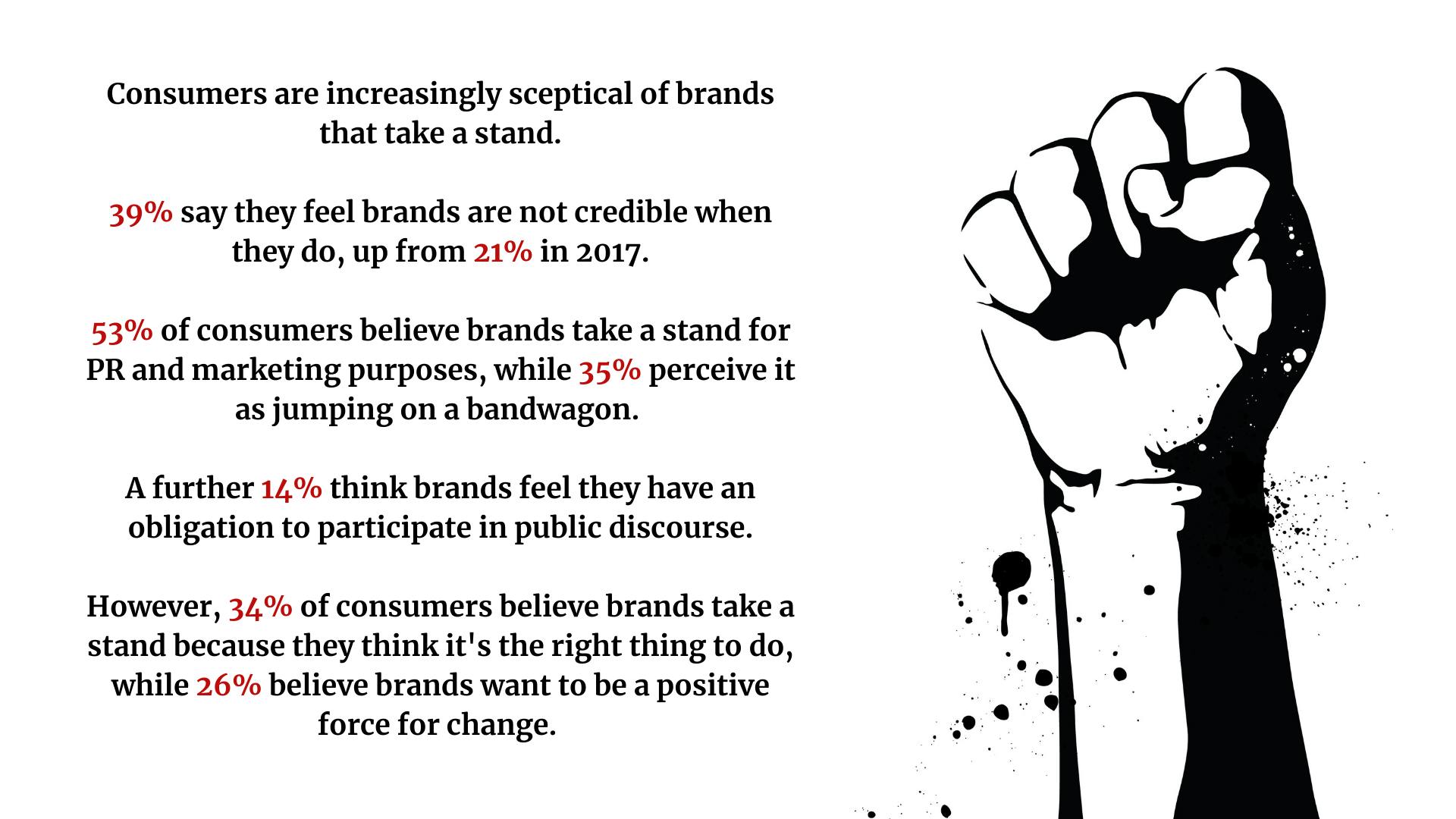Ad placements, high street footfall, business confidence: 5 killer ...