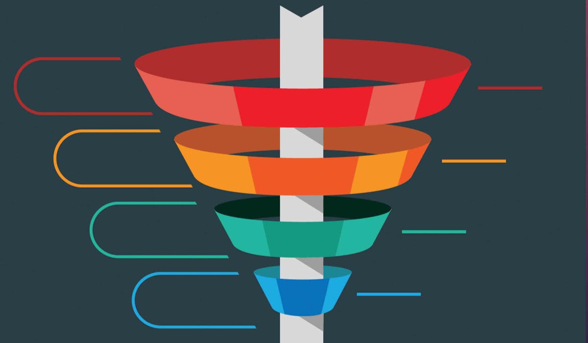 Why the sales funnel is the cockroach of marketing concepts