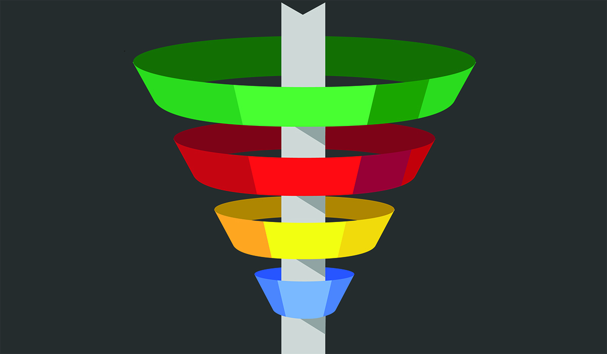 The funnel isn’t really a funnel at all, but seeing it as one makes it ...