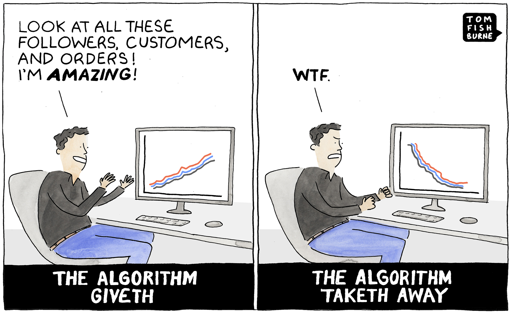 Marketoonist on chasing the algorithm
