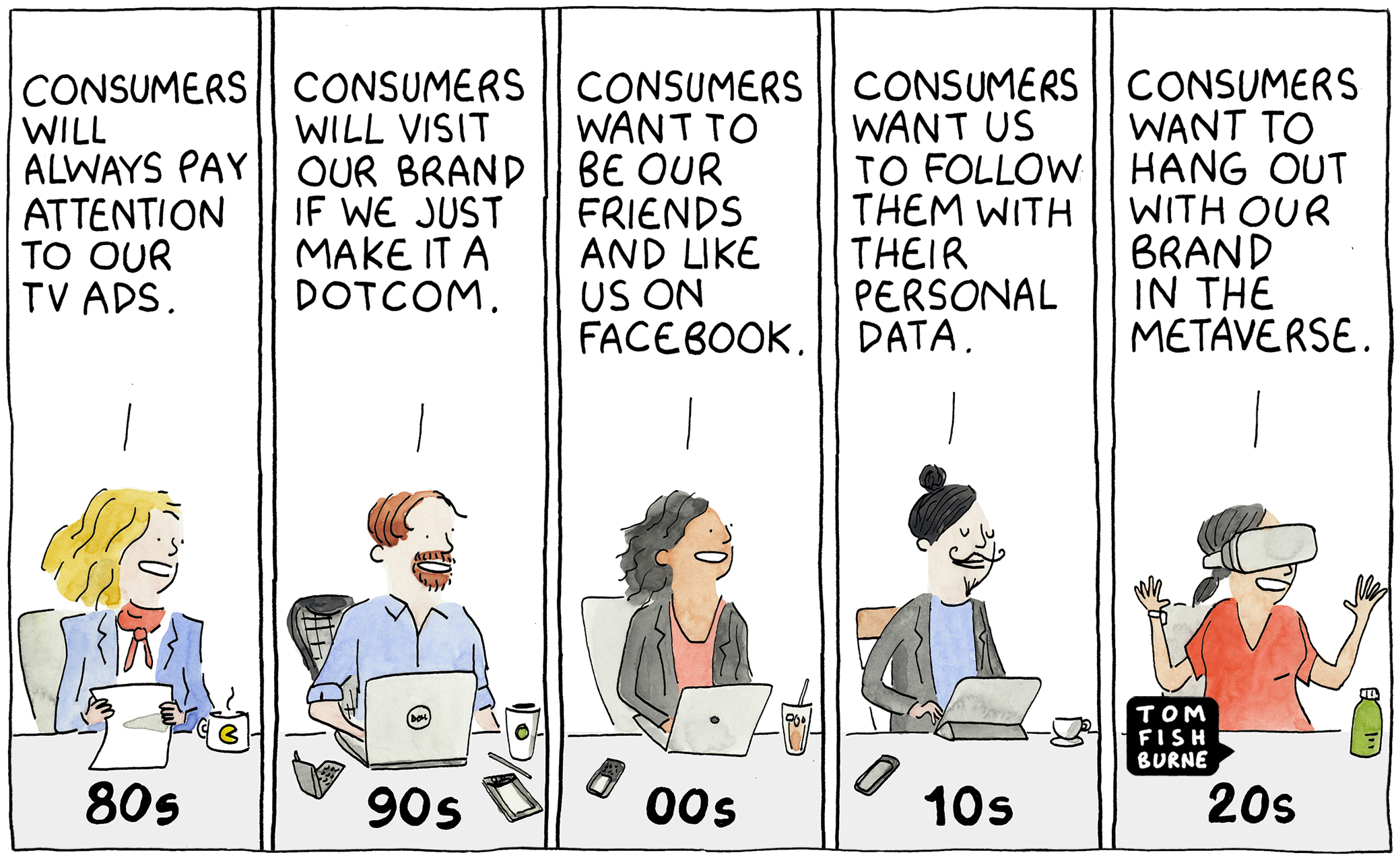 Marketoonist on the evolution of marketing