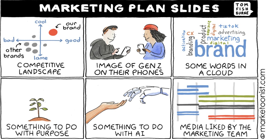 Marketoonist on marketing planning