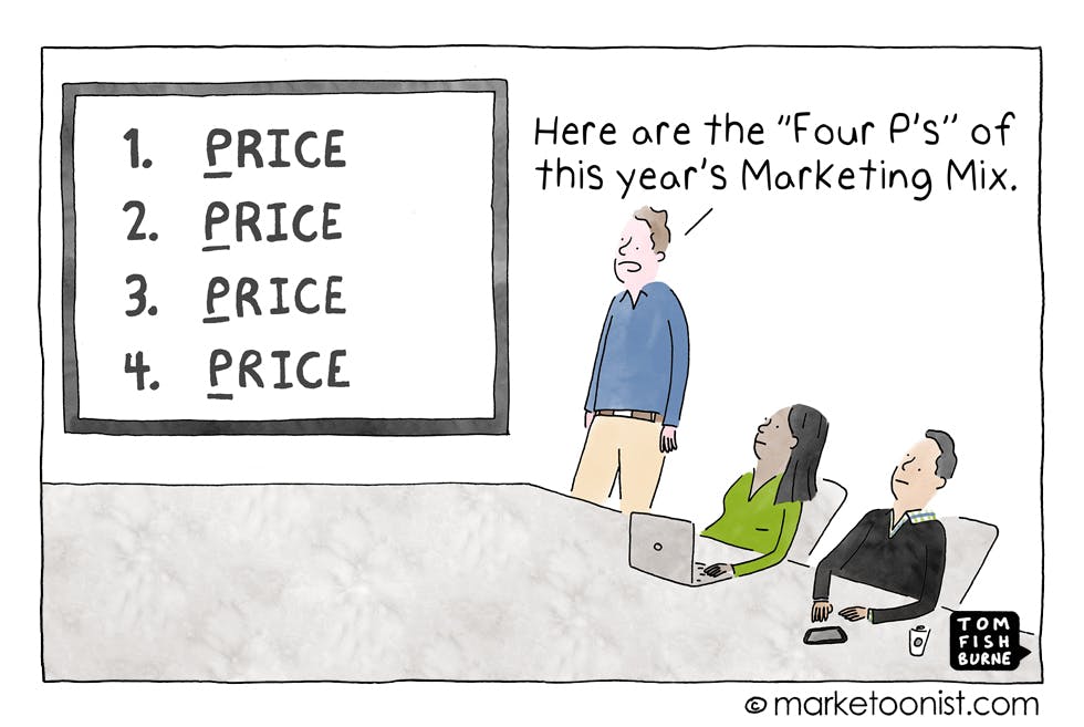 Marketoonist on price and the 4Ps of marketing