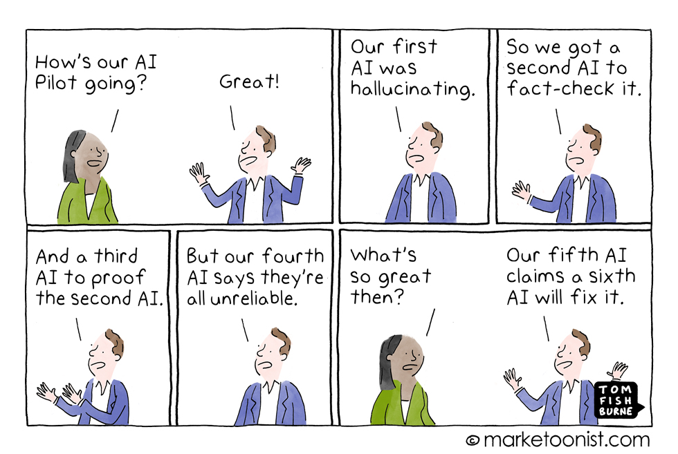 Marketoonist