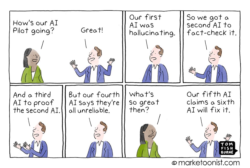 Marketoonist