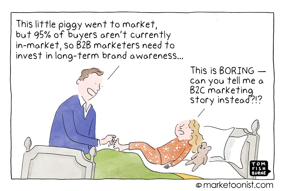 Marketoonist