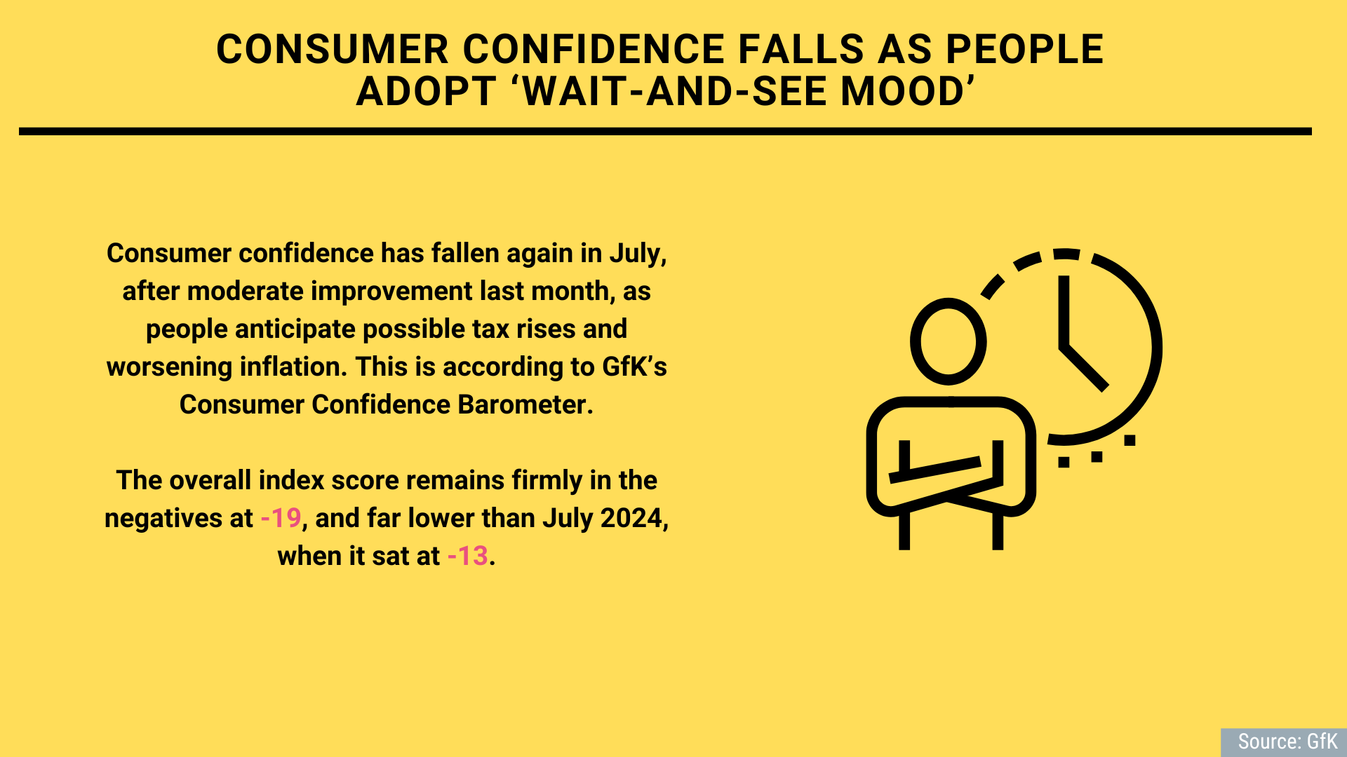 Consumer distrust of AI, retail sales, influencer effectiveness: 5 ...