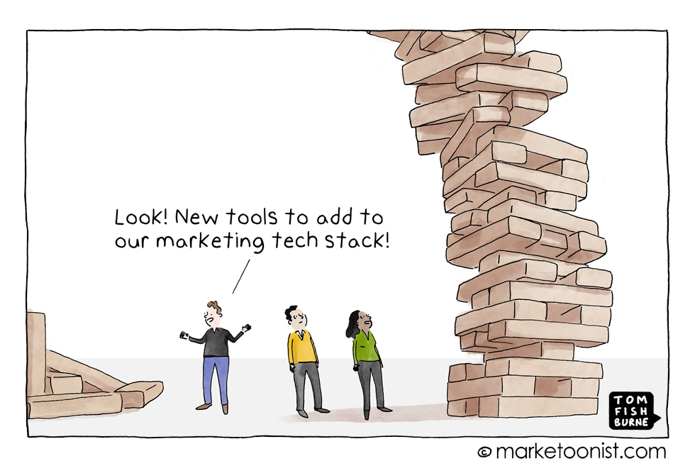 Marketoonist