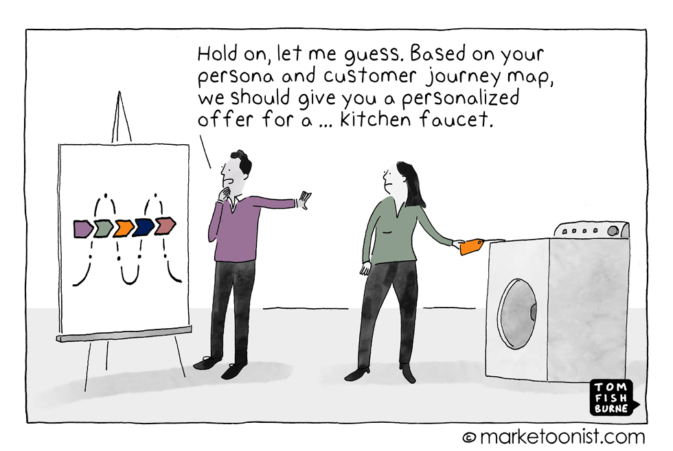 Marketoonist